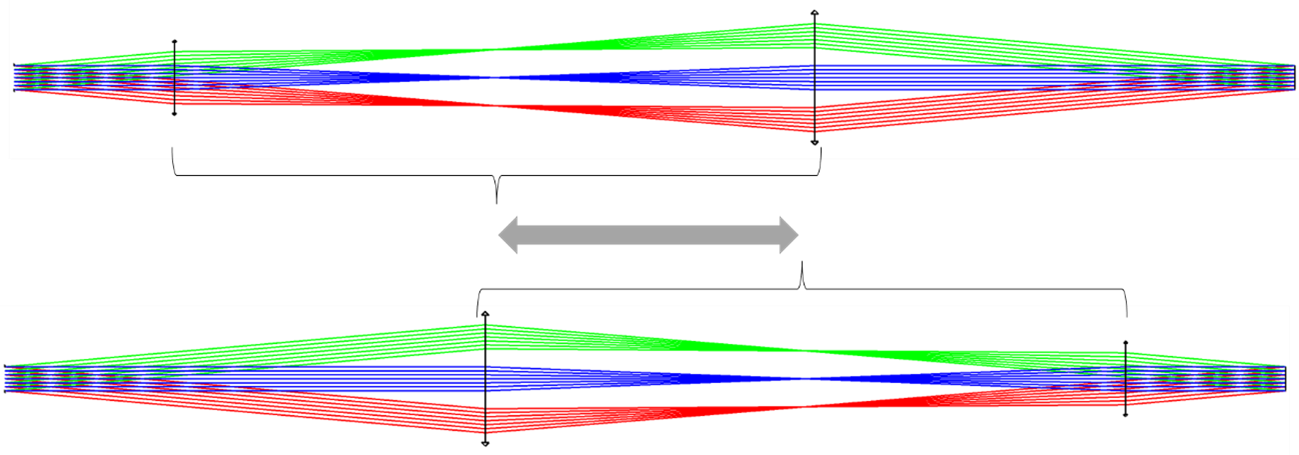 Image Relay Beam Expander - Selene Development